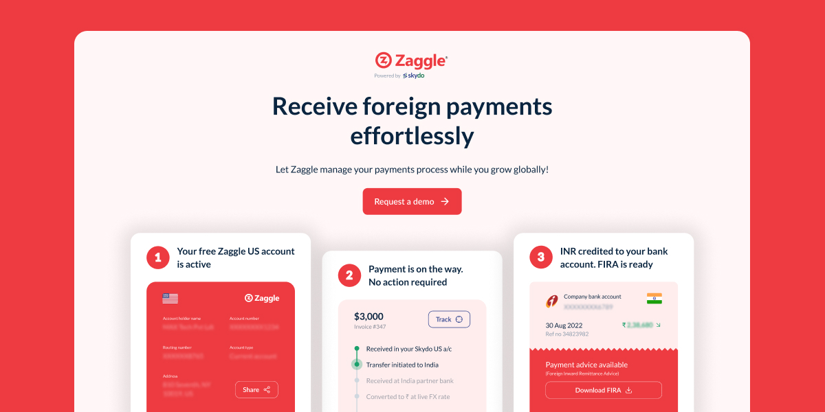 Zaggle | Cross-border payments